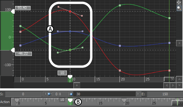 Keyframe Buttons