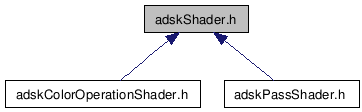 Mental Ray Shaders API: adskShader.h File Reference
