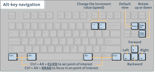 Spo tljiva Elektrificirati Obolevnost Drag Keyboard Kreda Izrecno Politika