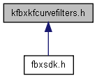 kfbxkfcurvefilters.h