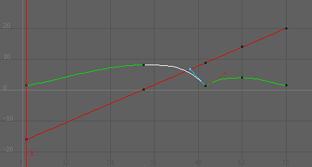 使用“曲线图编辑器”(Graph Editor)