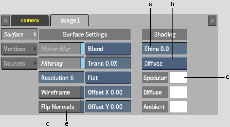 Modifying Surface Lighting