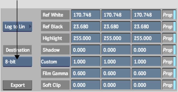 Defining a Basic LUT Type