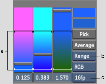 Using the Colour Picker with 16-bit Floating Point Colours