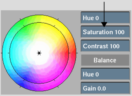 Adjusting the Saturation