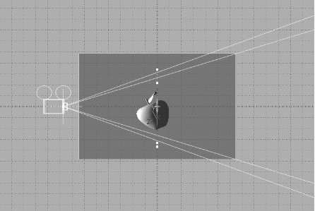 Camera and Orthographic Views